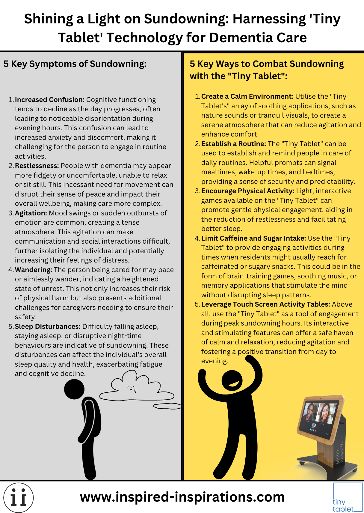 Dementia & The Use of Touch Screen Activity Tables - Inspired Inspirations